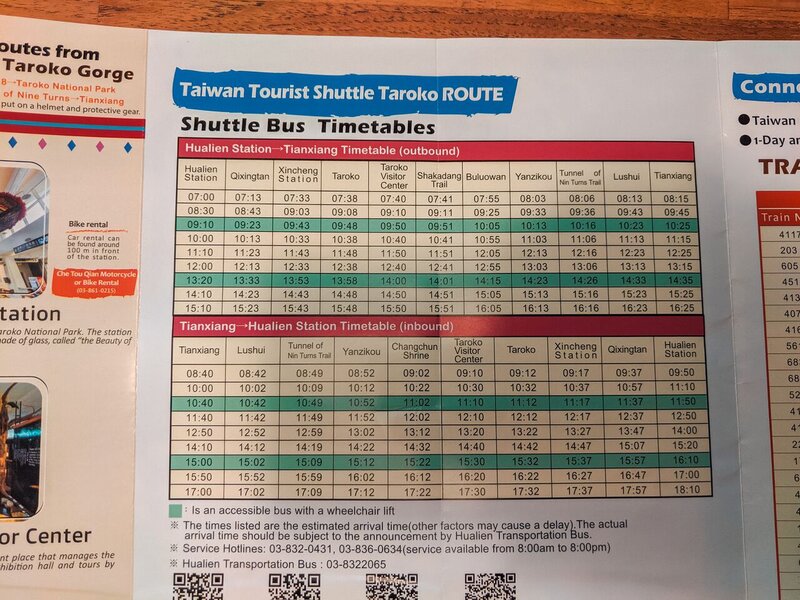 2 Weeks Taiwan Itinerary - A Complete Guide to Backpacking Taiwan