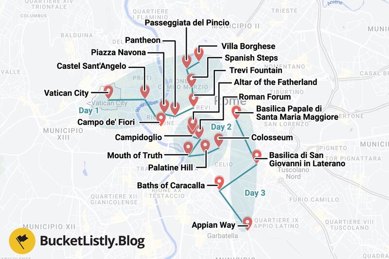 3 Days Backpacking Rome Itinerary for Solo Travelers