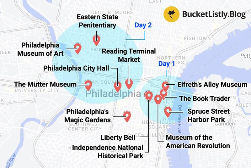 2 Days in Philly: A Backpacking Itinerary