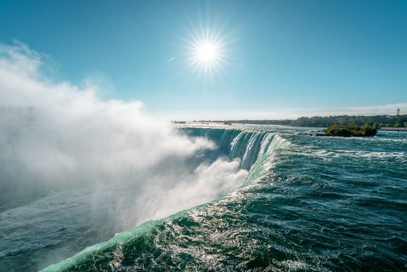 Discover Toronto: 12 Awesome Things to Do and See