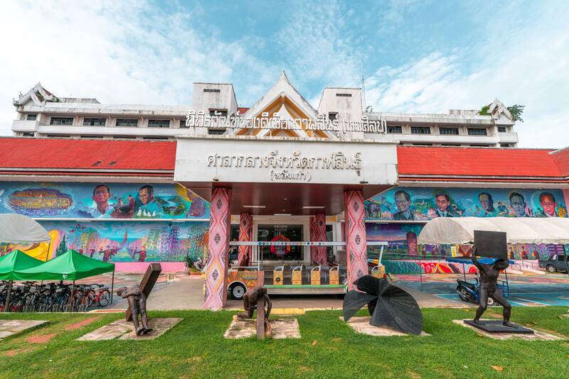 Kalasin Guide: 8 Best Things to Do & More
