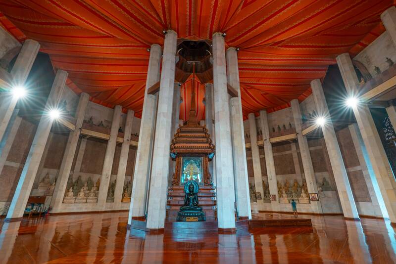 Kalasin Guide: 8 Best Things to Do & More